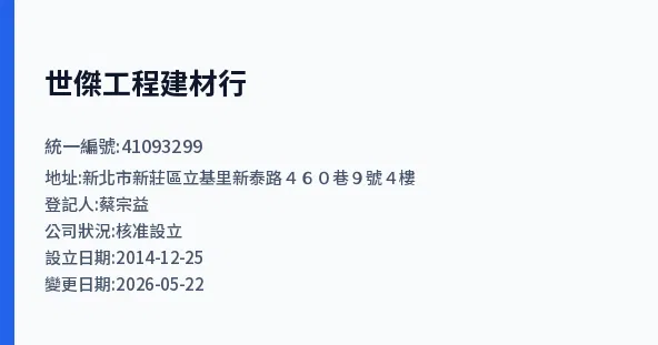 世傑工程建材行的照片-統編 41093299(新北市) 公司登記資料與營業項目詳細圖表