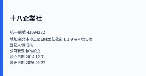 十八企業社的照片-統編 41094282(新北市) 公司登記資料與營業項目詳細圖表