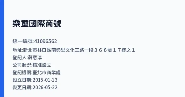 樂壐國際商號的照片-統編 41096562(新北市) 公司登記資料與營業項目詳細圖表