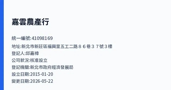 嘉雲農產行的照片-統編 41098169(新北市) 公司登記資料與營業項目詳細圖表
