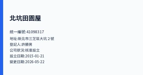 北坑田園屋的照片-統編 41098317(新北市) 公司登記資料與營業項目詳細圖表