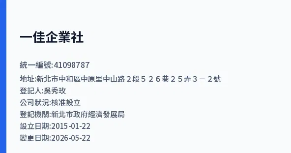 一佳企業社的照片-統編 41098787(新北市) 公司登記資料與營業項目詳細圖表