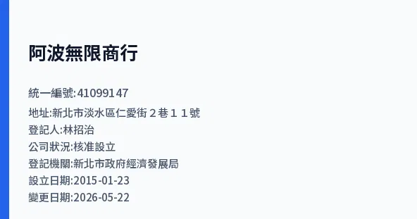 阿波無限商行的照片-統編 41099147(新北市) 公司登記資料與營業項目詳細圖表