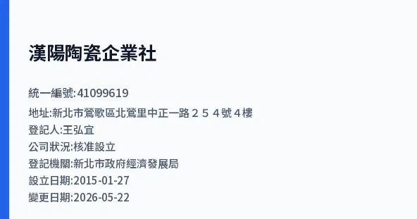 漢陽陶瓷企業社的照片-統編 41099619(新北市) 公司登記資料與營業項目詳細圖表