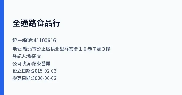 全通路食品行的照片-統編 41100616(新北市) 公司登記資料與營業項目詳細圖表