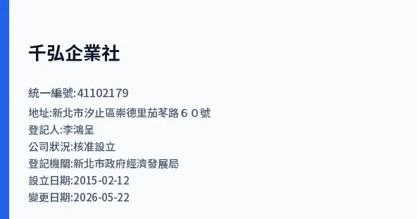 千弘企業社的照片-統編 41102179(新北市) 公司登記資料與營業項目詳細圖表