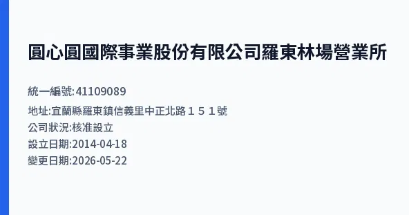 圓心圓國際事業股份有限公司羅東林場營業所的照片-統編 41109089(宜蘭縣) 公司登記資料與營業項目詳細圖表