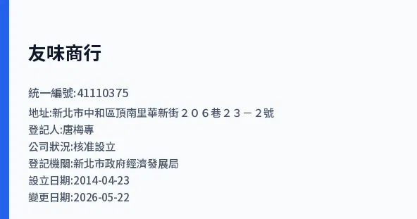 友味商行的照片-統編 41110375(新北市) 公司登記資料與營業項目詳細圖表