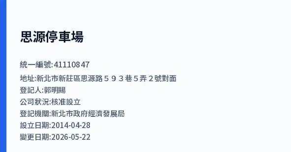 思源停車場的照片-統編 41110847(新北市) 公司登記資料與營業項目詳細圖表