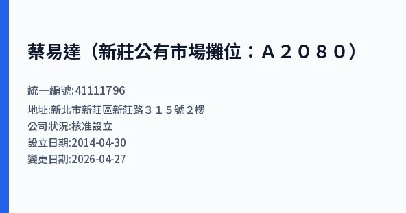 蔡易達(新莊公有市場攤位:A2080)的照片-統編 41111796(新北市) 公司登記資料與營業項目詳細圖表