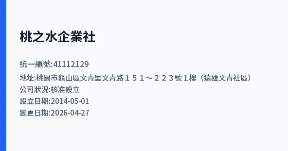 桃之水企業社的照片-統編 41112129(桃園市) 公司登記資料與營業項目詳細圖表