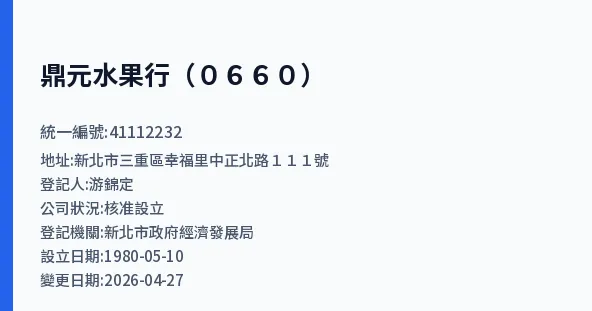 鼎元水果行(0660)的照片-統編 41112232(新北市) 公司登記資料與營業項目詳細圖表