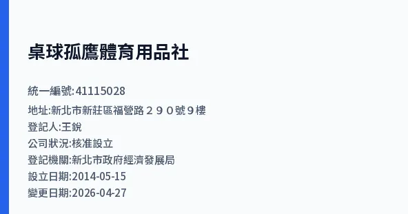 桌球孤鷹體育用品社的照片-統編 41115028(新北市) 公司登記資料與營業項目詳細圖表