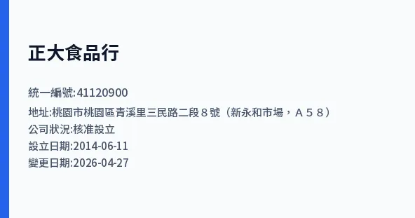 正大食品行的照片-統編 41120900(桃園市) 公司登記資料與營業項目詳細圖表