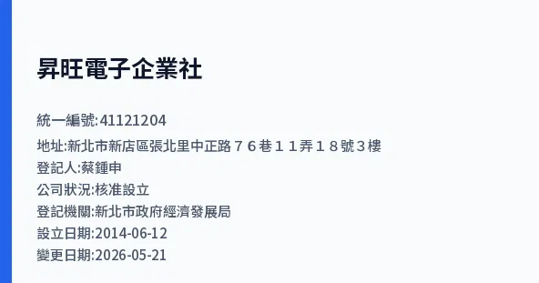 昇旺電子企業社的照片-統編 41121204(新北市) 公司登記資料與營業項目詳細圖表