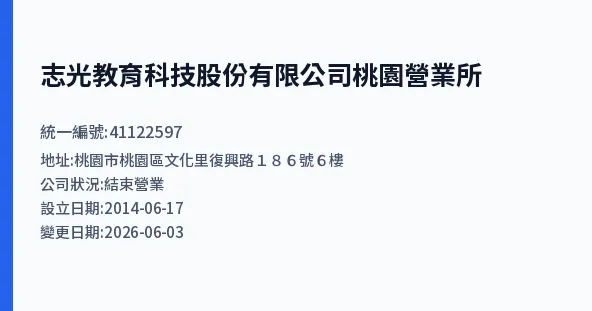 志光教育科技股份有限公司桃園營業所的照片-統編 41122597(桃園市) 公司登記資料與營業項目詳細圖表