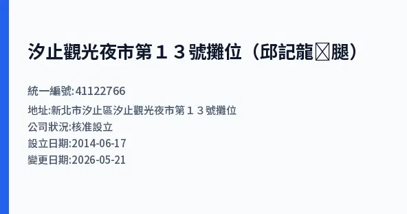汐止觀光夜市第13號攤位(邱記龍鳯腿)的照片-統編 41122766(新北市) 公司登記資料與營業項目詳細圖表