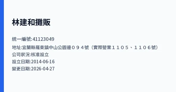 林建和攤販的照片-統編 41123049(宜蘭縣) 公司登記資料與營業項目詳細圖表