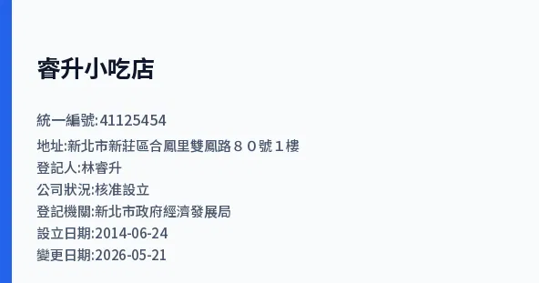 睿升小吃店的照片-統編 41125454(新北市) 公司登記資料與營業項目詳細圖表
