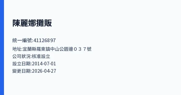 陳麗娜攤販的照片-統編 41126897(宜蘭縣) 公司登記資料與營業項目詳細圖表
