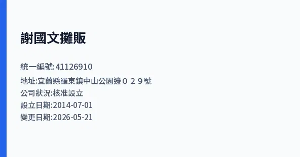 謝國文攤販的照片-統編 41126910(宜蘭縣) 公司登記資料與營業項目詳細圖表