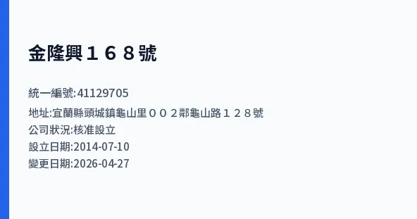 金隆興168號的照片-統編 41129705(宜蘭縣) 公司登記資料與營業項目詳細圖表