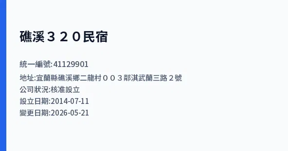 礁溪320民宿的照片-統編 41129901(宜蘭縣) 公司登記資料與營業項目詳細圖表