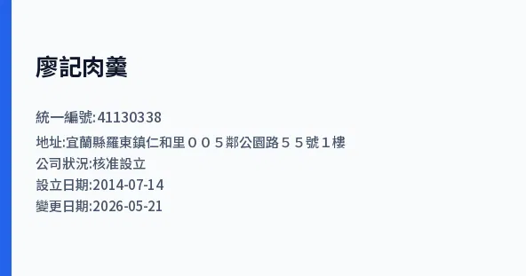 廖記肉羹的照片-統編 41130338(宜蘭縣) 公司登記資料與營業項目詳細圖表