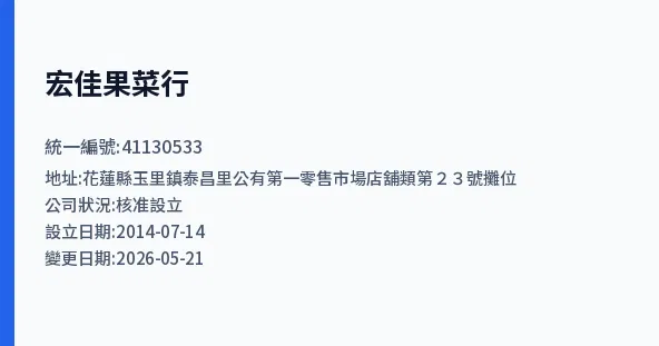 宏佳果菜行的照片-統編 41130533(花蓮縣) 公司登記資料與營業項目詳細圖表
