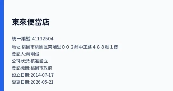 東來便當店的照片-統編 41132504(桃園市) 公司登記資料與營業項目詳細圖表