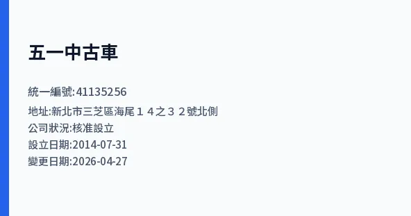 五一中古車的照片-統編 41135256(新北市) 公司登記資料與營業項目詳細圖表