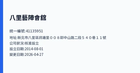 八里藝陣會舘的照片-統編 41135951(新北市) 公司登記資料與營業項目詳細圖表