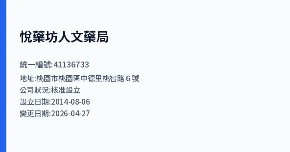 悅藥坊人文藥局的照片-統編 41136733(桃園市) 公司登記資料與營業項目詳細圖表