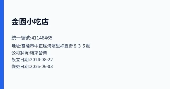 金園小吃店的照片-統編 41146465(基隆市) 公司登記資料與營業項目詳細圖表