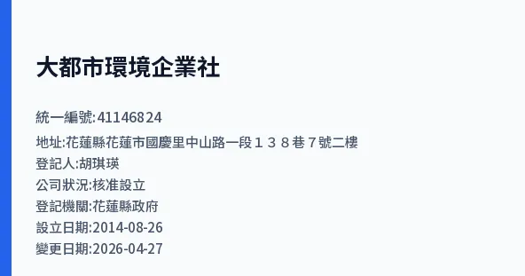 大都市環境企業社的照片-統編 41146824(花蓮縣) 公司登記資料與營業項目詳細圖表