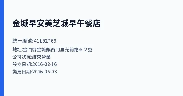 金城早安美芝城早午餐店的照片-統編 41152769(金門縣) 公司登記資料與營業項目詳細圖表