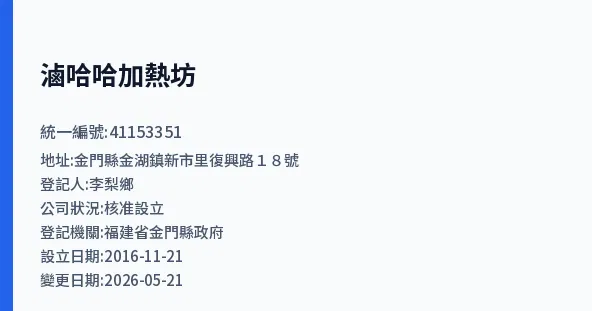 滷哈哈加熱坊的照片-統編 41153351(金門縣) 公司登記資料與營業項目詳細圖表