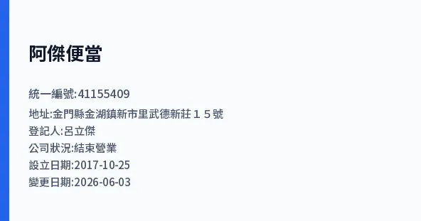 阿傑便當的照片-統編 41155409(金門縣) 公司登記資料與營業項目詳細圖表