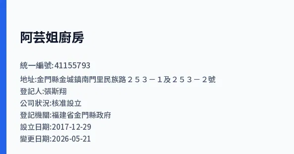 阿芸姐廚房的照片-統編 41155793(金門縣) 公司登記資料與營業項目詳細圖表