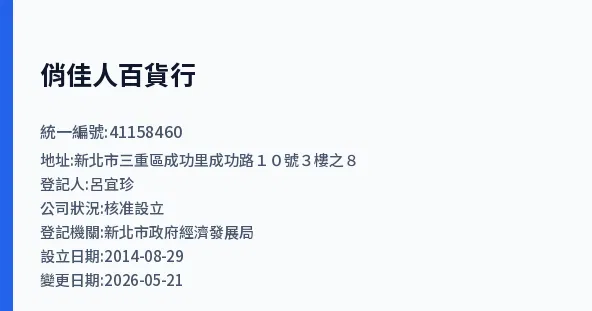 俏佳人百貨行的照片-統編 41158460(新北市) 公司登記資料與營業項目詳細圖表