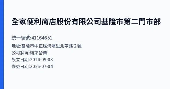 全家便利商店股份有限公司基隆市第二門市部的照片-統編 41164651(基隆市) 公司登記資料與營業項目詳細圖表
