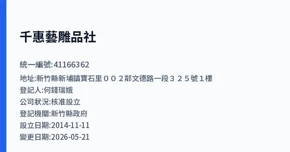千惠藝雕品社的照片-統編 41166362(新竹縣) 公司登記資料與營業項目詳細圖表