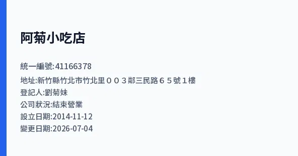 阿菊小吃店的照片-統編 41166378(新竹縣) 公司登記資料與營業項目詳細圖表
