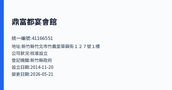 鼎富都宴會館的照片-統編 41166551(新竹縣) 公司登記資料與營業項目詳細圖表