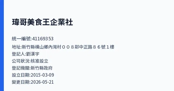 瑋哥美食王企業社的照片-統編 41169353(新竹縣) 公司登記資料與營業項目詳細圖表