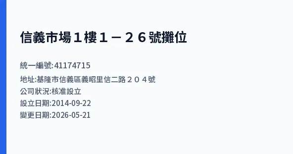 信義市場1樓1-26號攤位的照片-統編 41174715(基隆市) 公司登記資料與營業項目詳細圖表