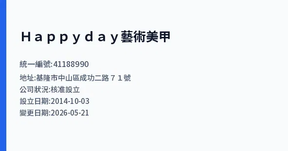 Happy day藝術美甲的照片-統編 41188990(基隆市) 公司登記資料與營業項目詳細圖表