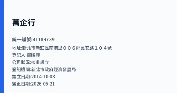 萬企行的照片-統編 41189739(新北市) 公司登記資料與營業項目詳細圖表
