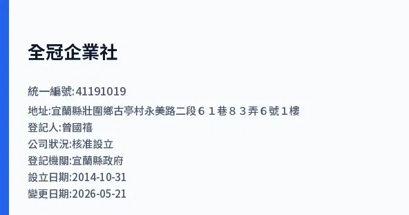 全冠企業社的照片-統編 41191019(宜蘭縣) 公司登記資料與營業項目詳細圖表
