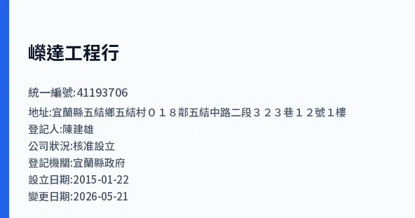 嶸達工程行的照片-統編 41193706(宜蘭縣) 公司登記資料與營業項目詳細圖表